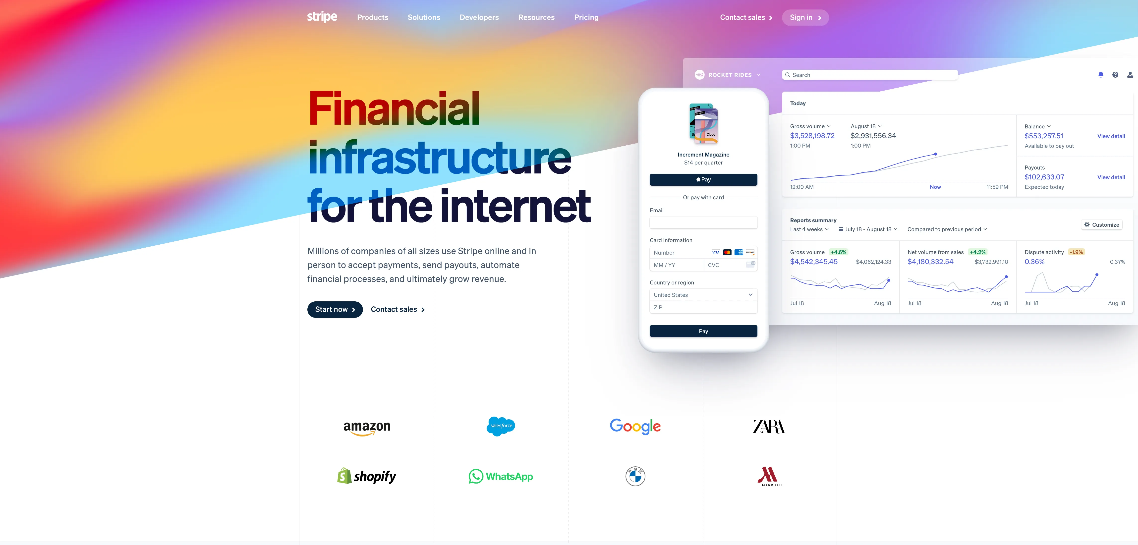 The 6 Types of Website Graphics | Cedar Studios Web Design